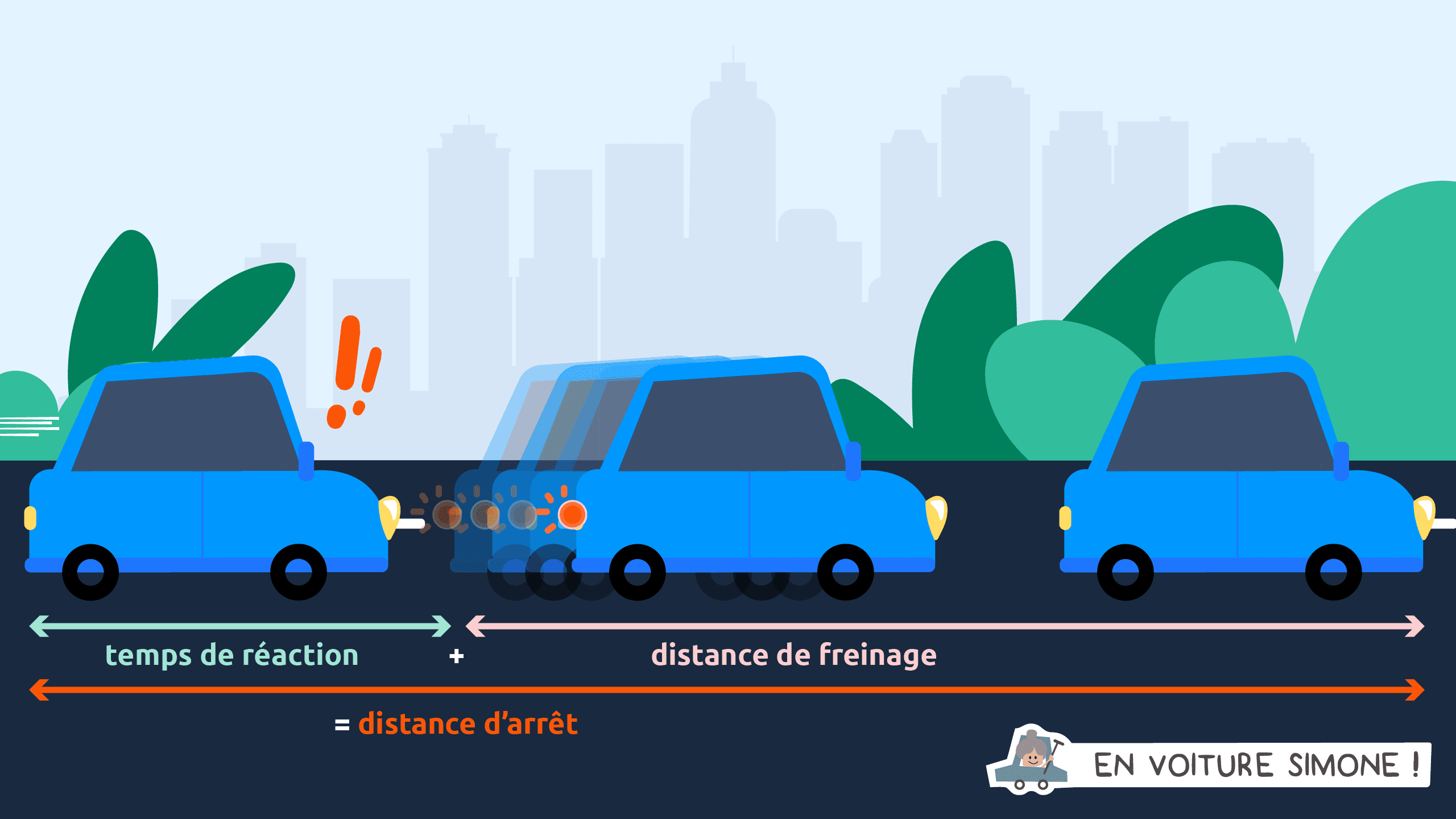 nergie Cin tique D un V hicule Que Faut il Savoir nergie Cin tique D un V hicule Que Faut il Savoir
