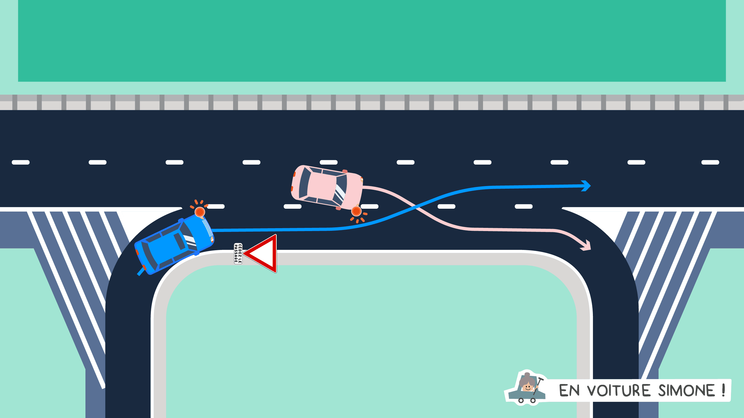 Intersections complexes : quelles règles de priorité